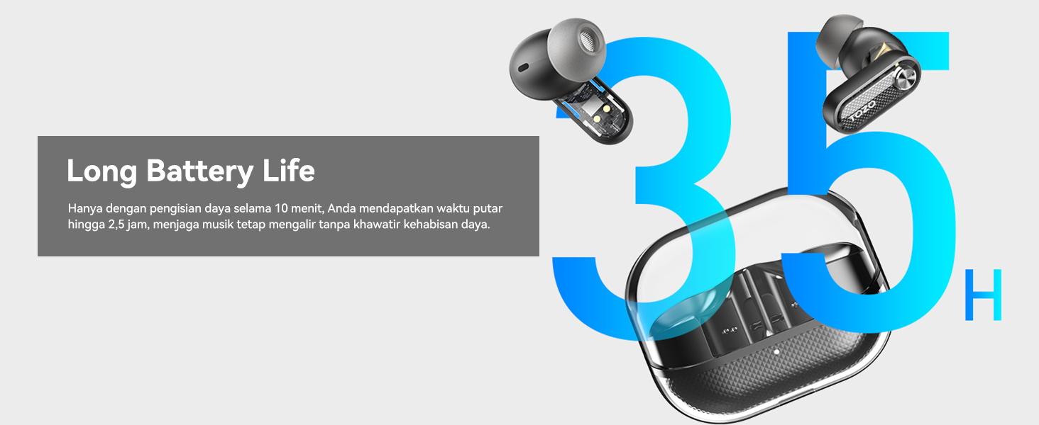 Jual (New launch)Tozo AEROSOUND3 Smart 6 mics Hybrid ANC + AI 4 Mics ENC wireless earbuds Clear ...