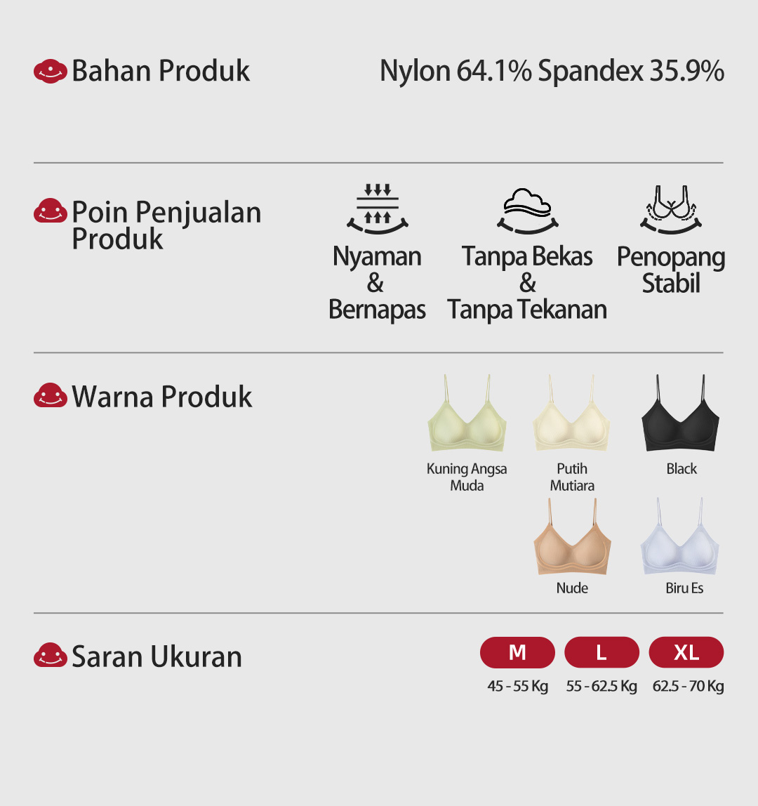 Jual Tulandut Aurra BH Wanita Seamless Wireless Tanpa Kawat Braa ...