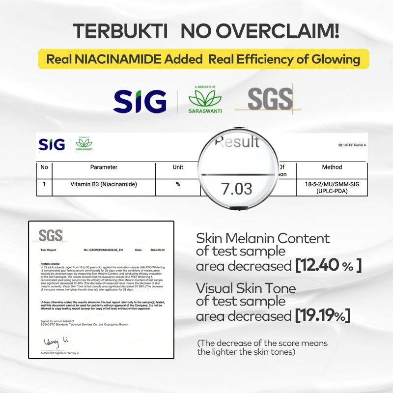 Jual [HAPRO] HA PRO Glowing Moisturizer Niacinamide & Alpha Arbutin ...