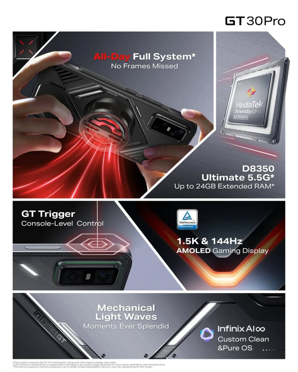 Jual NEW LAUNCH INFINIX GT 30 PRO 5G 8GB 256GB SHADOW ASH | Shopee ...