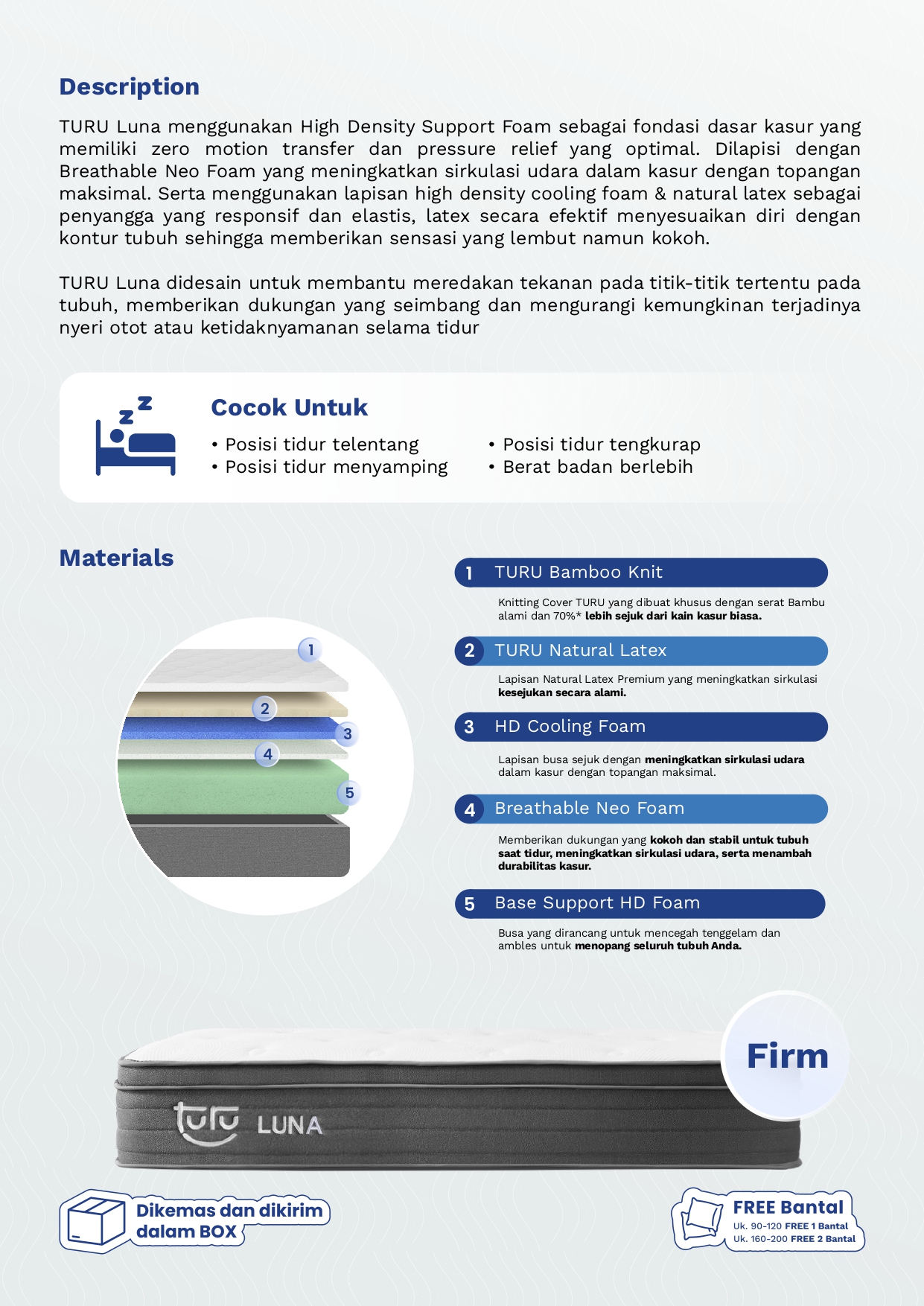 Jual Kasur Busa Premium TURU LUNA Plush Top Natural Latex ukuran ...
