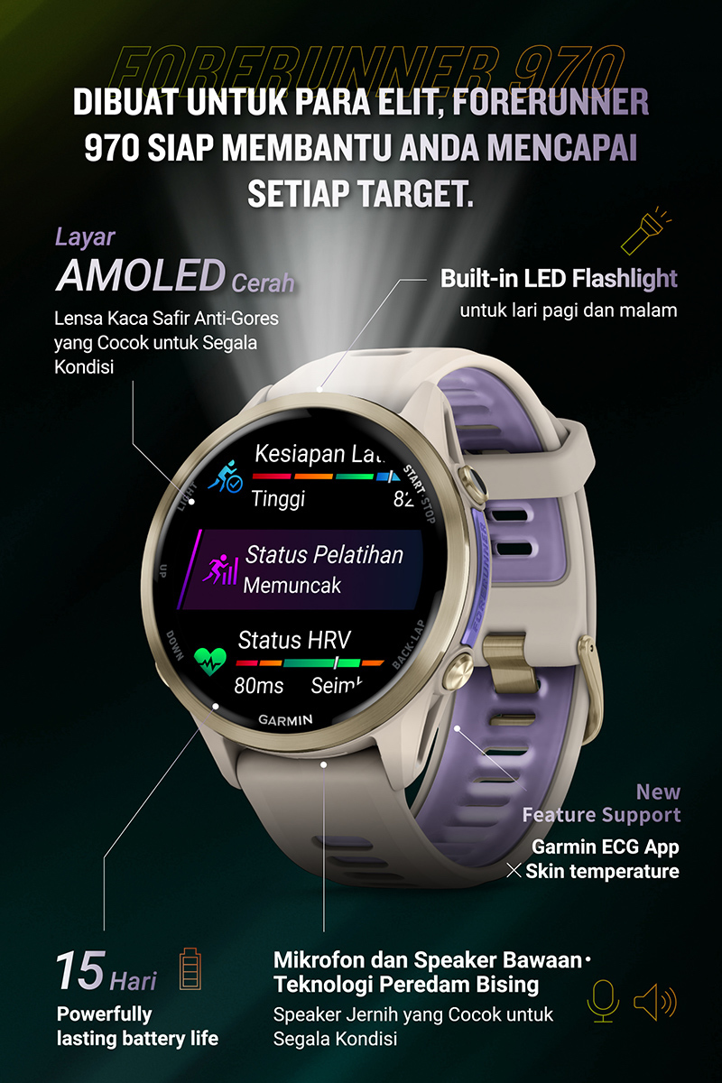 Jual Garmin Forerunner 970 - Whitestone/Amp Yellow | Shopee Indonesia