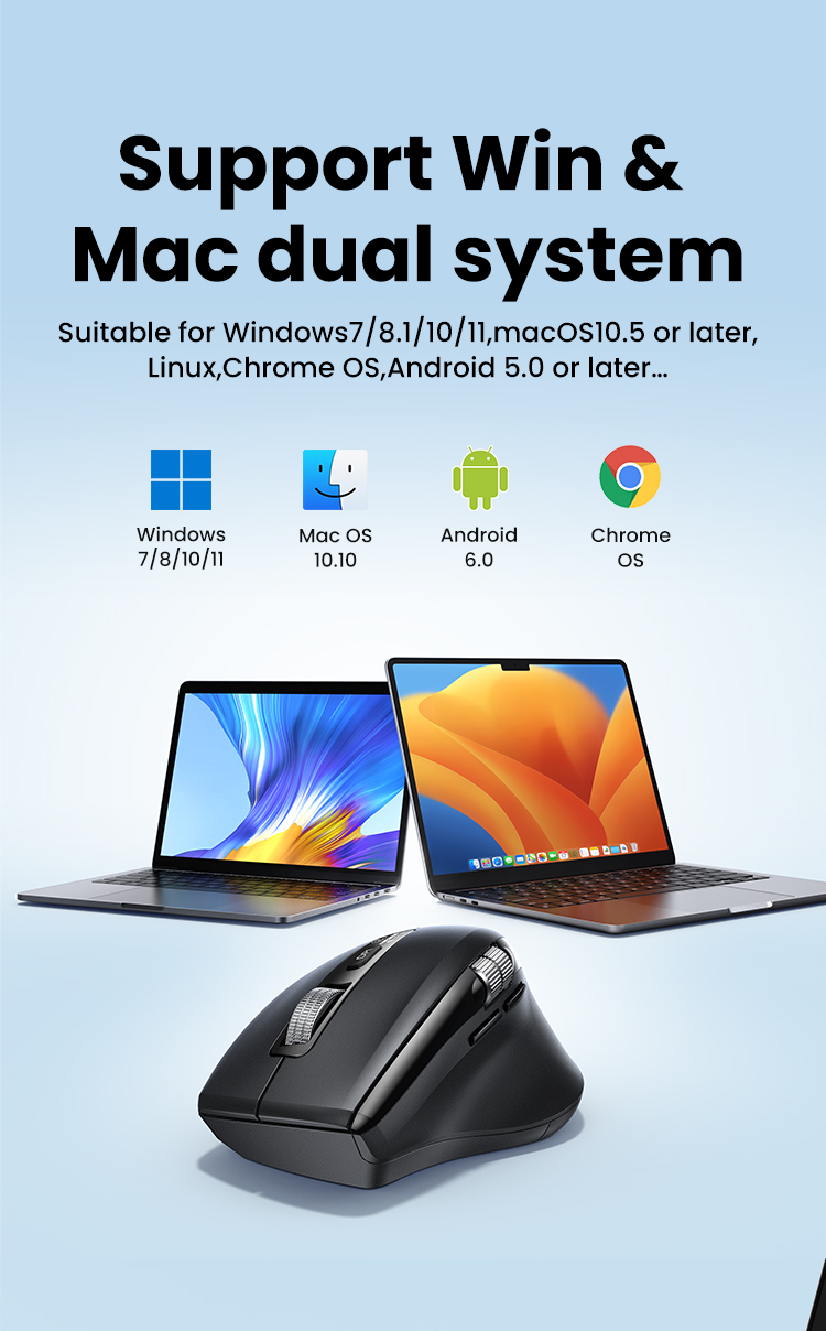 Jual UGREEN Mouse Gaming Wireless Bluetooth 5.4 & 2.4GHz Dual Mode Hyper-Fast Scroll, Silent ...