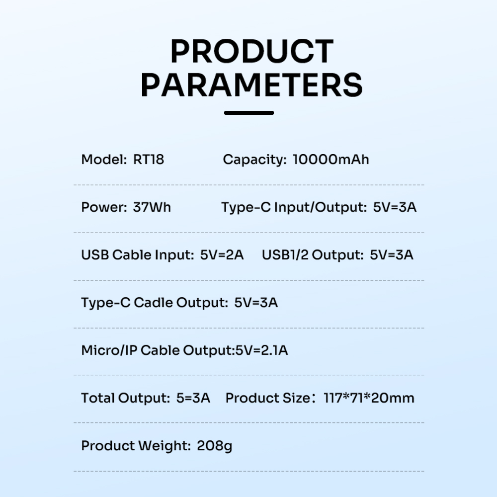 Jual ROBOT Powerbank Fast Charging 10000mAh PD 15W With Port and Cable ...