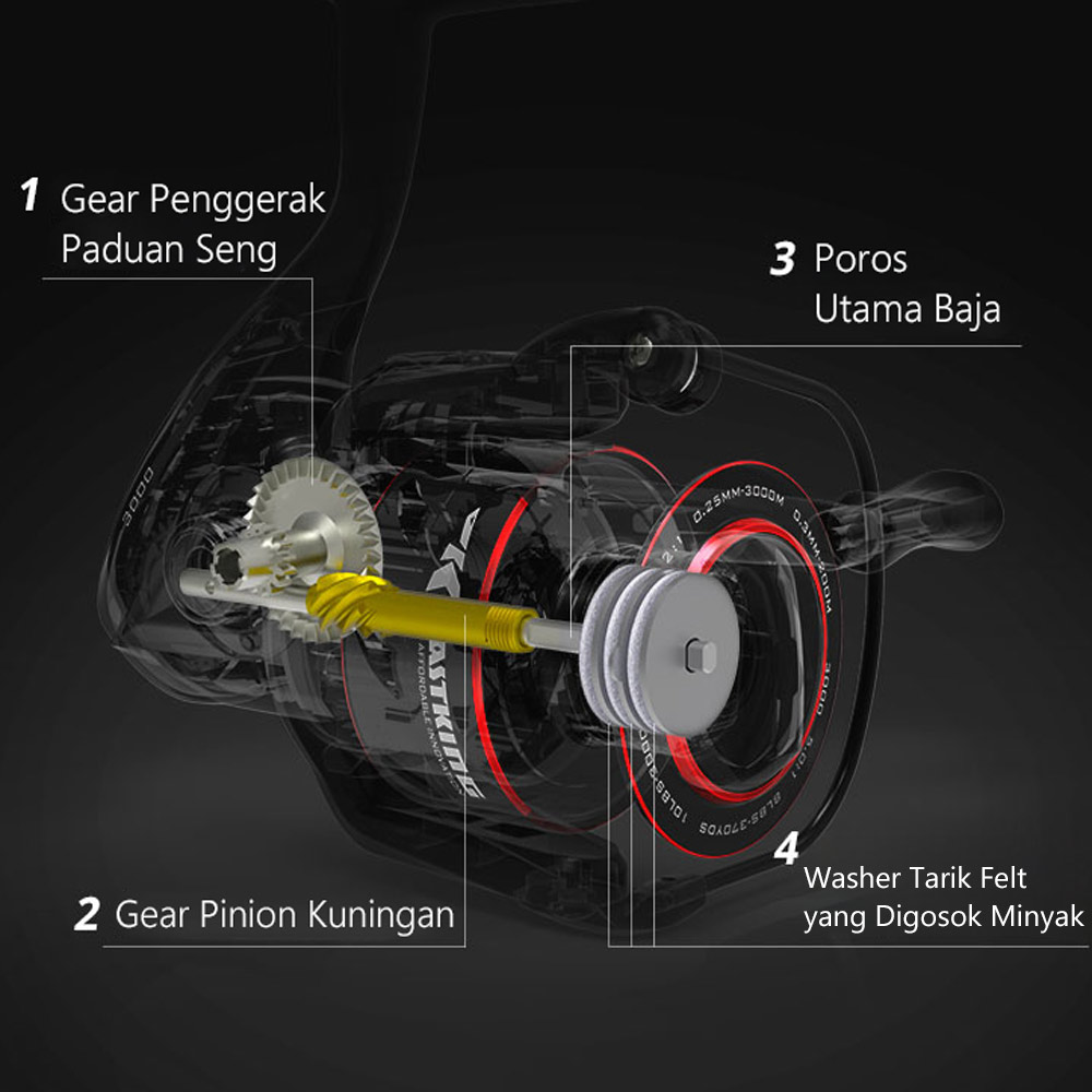 Jual [OFFICIAL] KASTKING BRUTUS Reel Pancing Spinning Gulungan Pancing ...