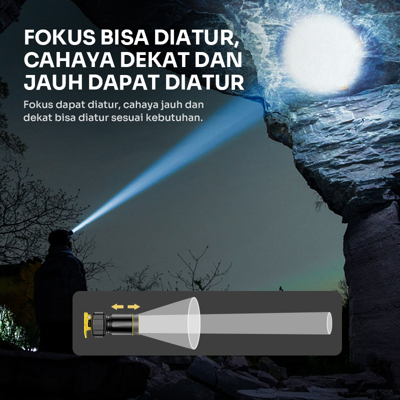 Jual ROBOT Headlamp Lampu Kepala 140 LM LED 1200mAh Emergency ...