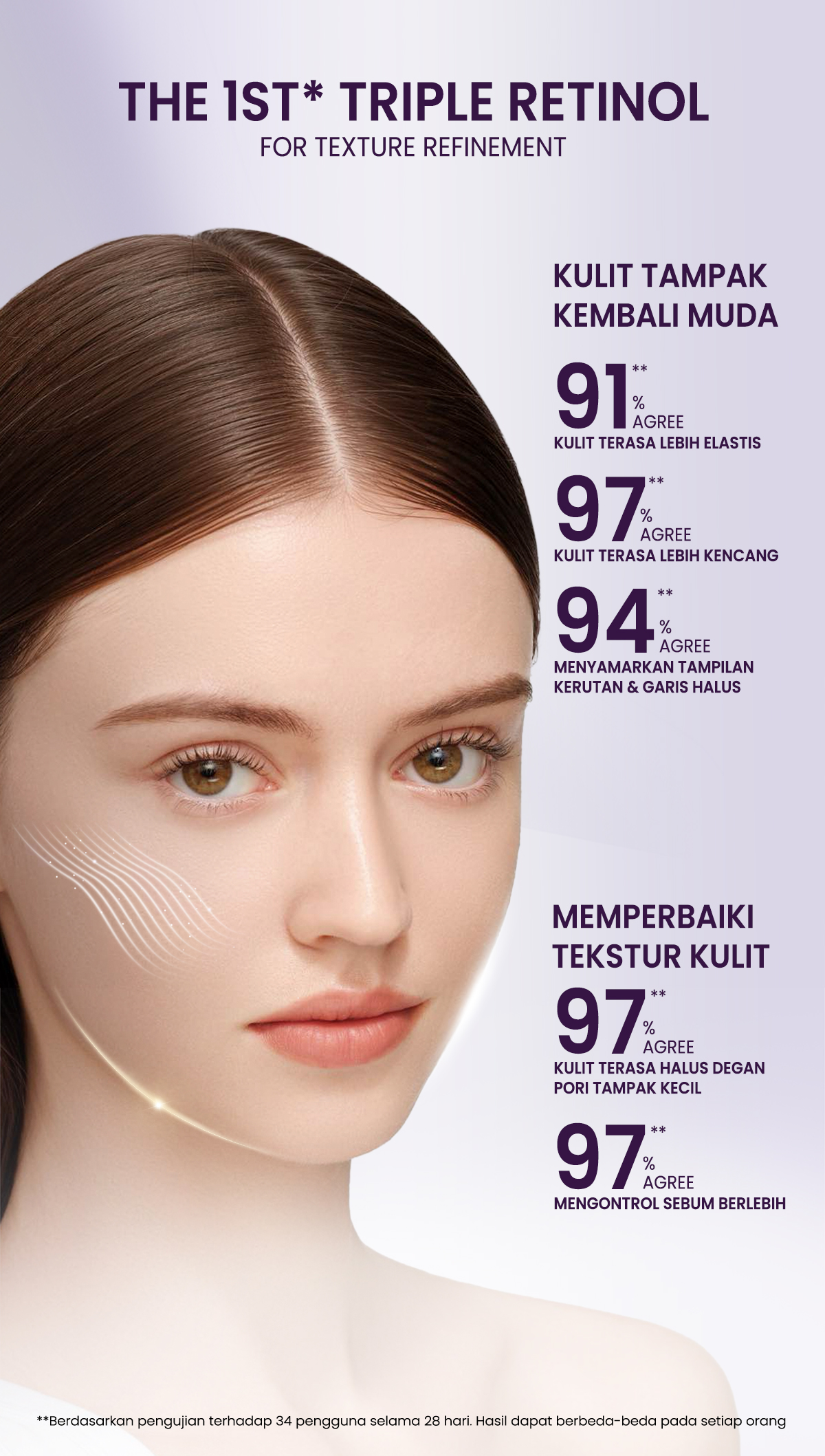Jual YOU Retinol 2pcs Set Advanced Retinol Serum 15ml + Renewal Retinol ...