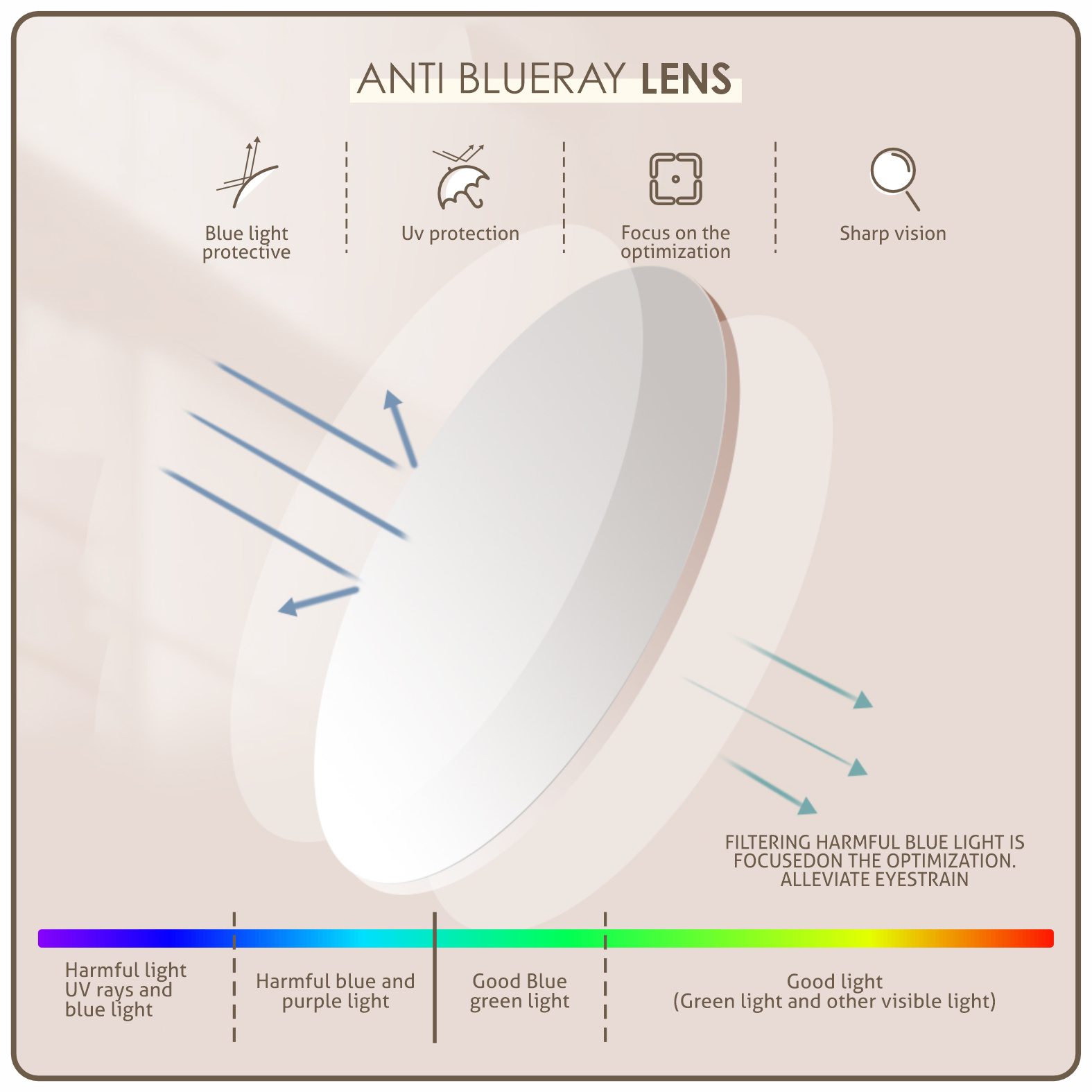 Jual Gently Morley Kacamata Minus Lensa Anti Radiasi Anti Blueray ...