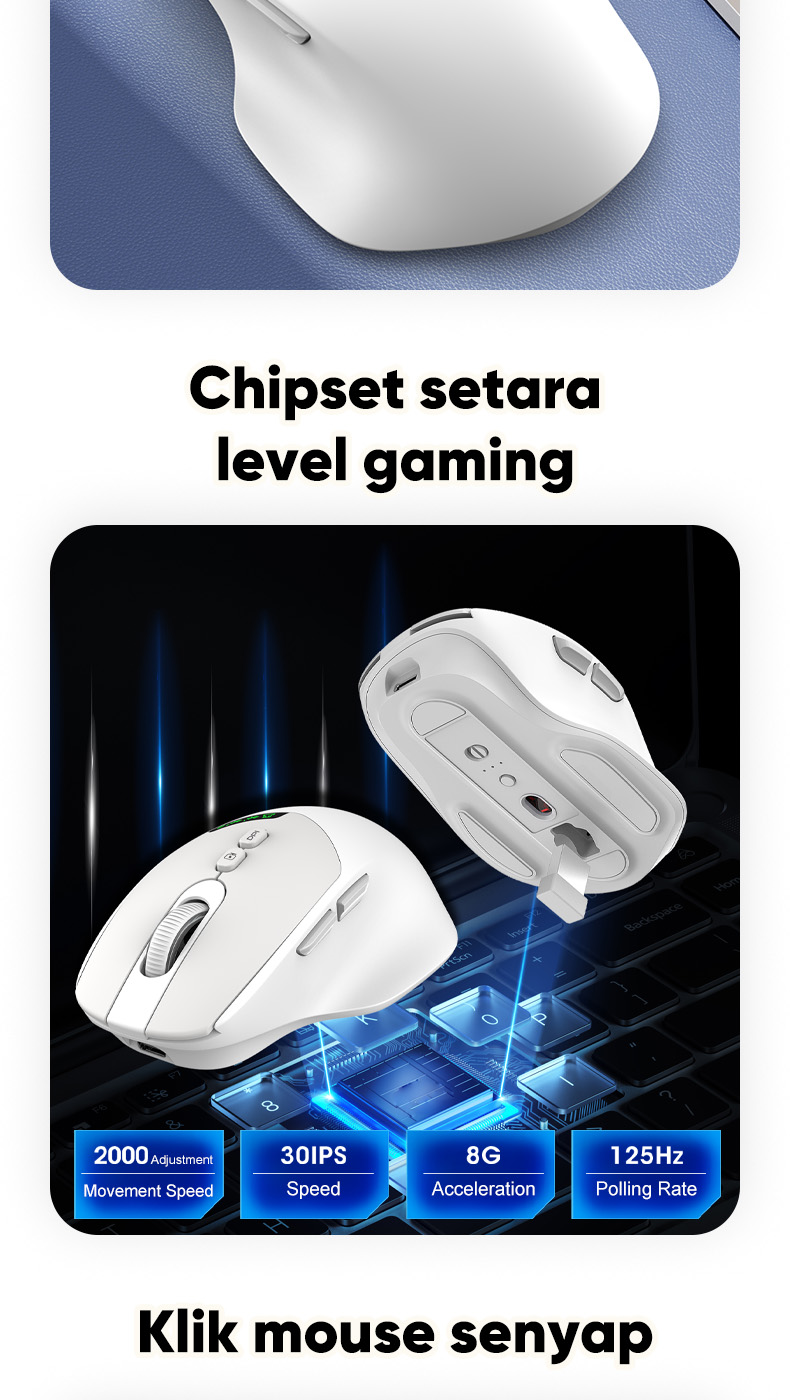 Jual MOFI Mouse Wireless 2.4GHz + Bluetooth Rechargeable Baterai Type-C Fast Charging 2000DPI ...