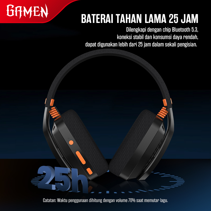 Jual GAMEN Headset Bluetooth 5.3 Gaming Wireless 3 Mode Koneksi Low ...