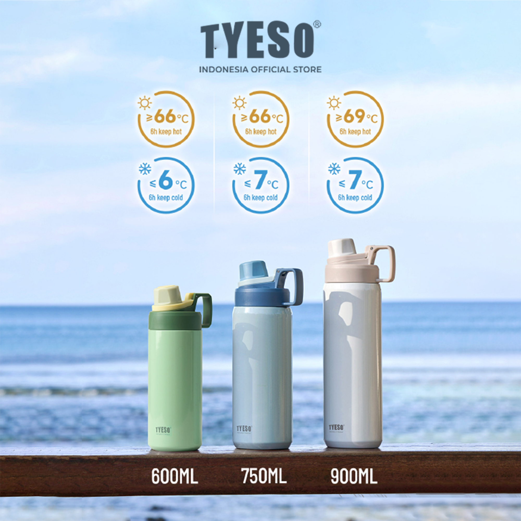 Jual [ NEW PRODUCT ] Tyeso Tumbler Sport 600ml Stainless Steel Vacuum ...