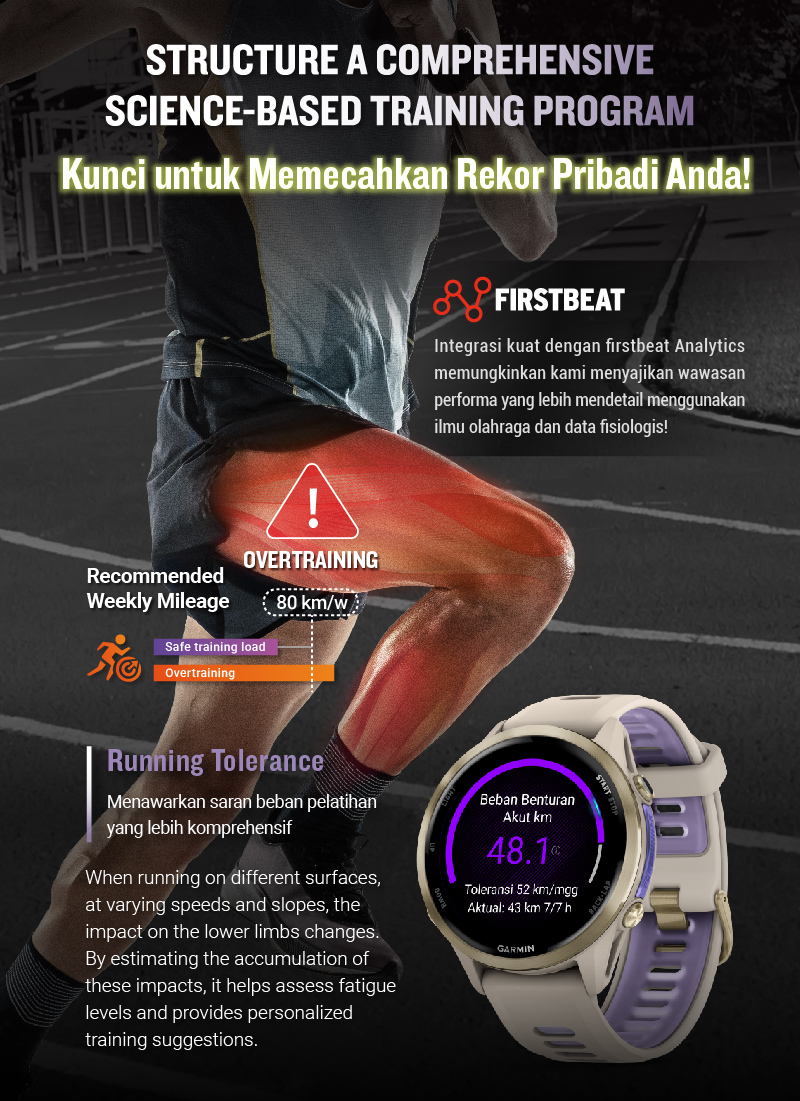 Jual Garmin Forerunner 970 - Whitestone/Amp Yellow | Shopee Indonesia