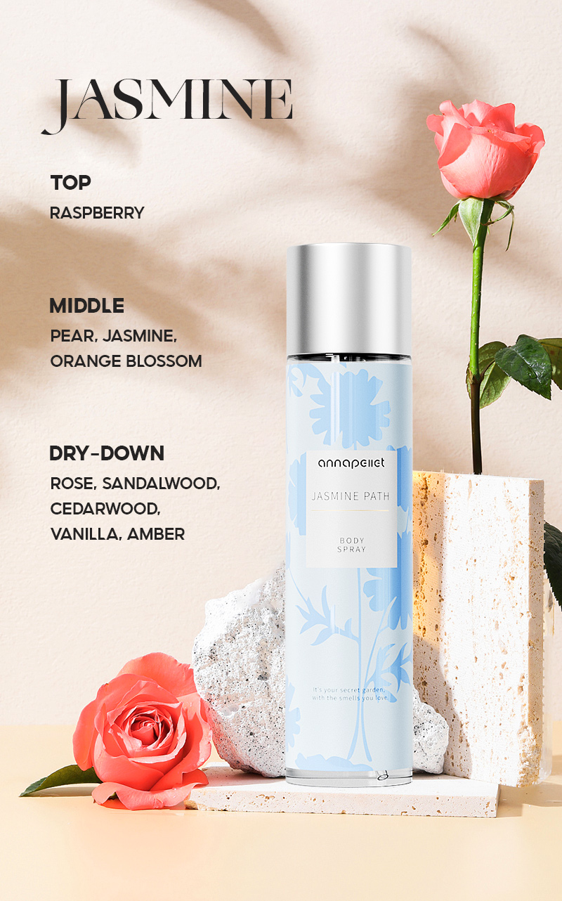 Jual OHSOME-Annapellet/ Scent-viva Body Spray/Spray Tubuh/Body Mist ...