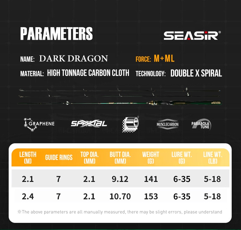 Jual [OFFICIAL] SEASIR Dark Dragon II Joran Fishing Rods, M/ML Two Rod Tips Spinning ...