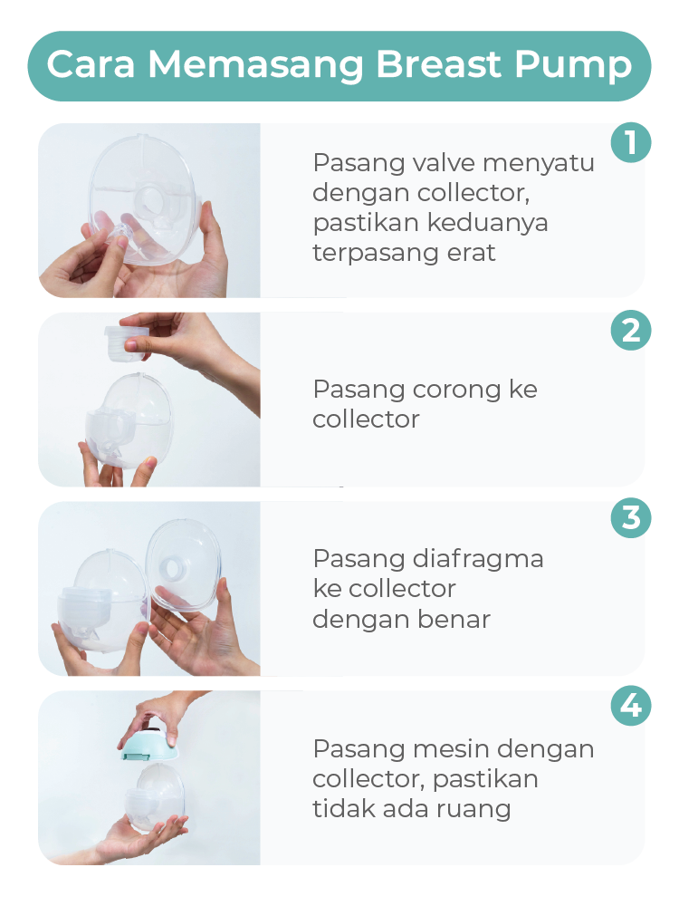 Jual MOOIMOM - M3 Pompa Asi Elektrik / Wireless Handsfree Breast Pump ...