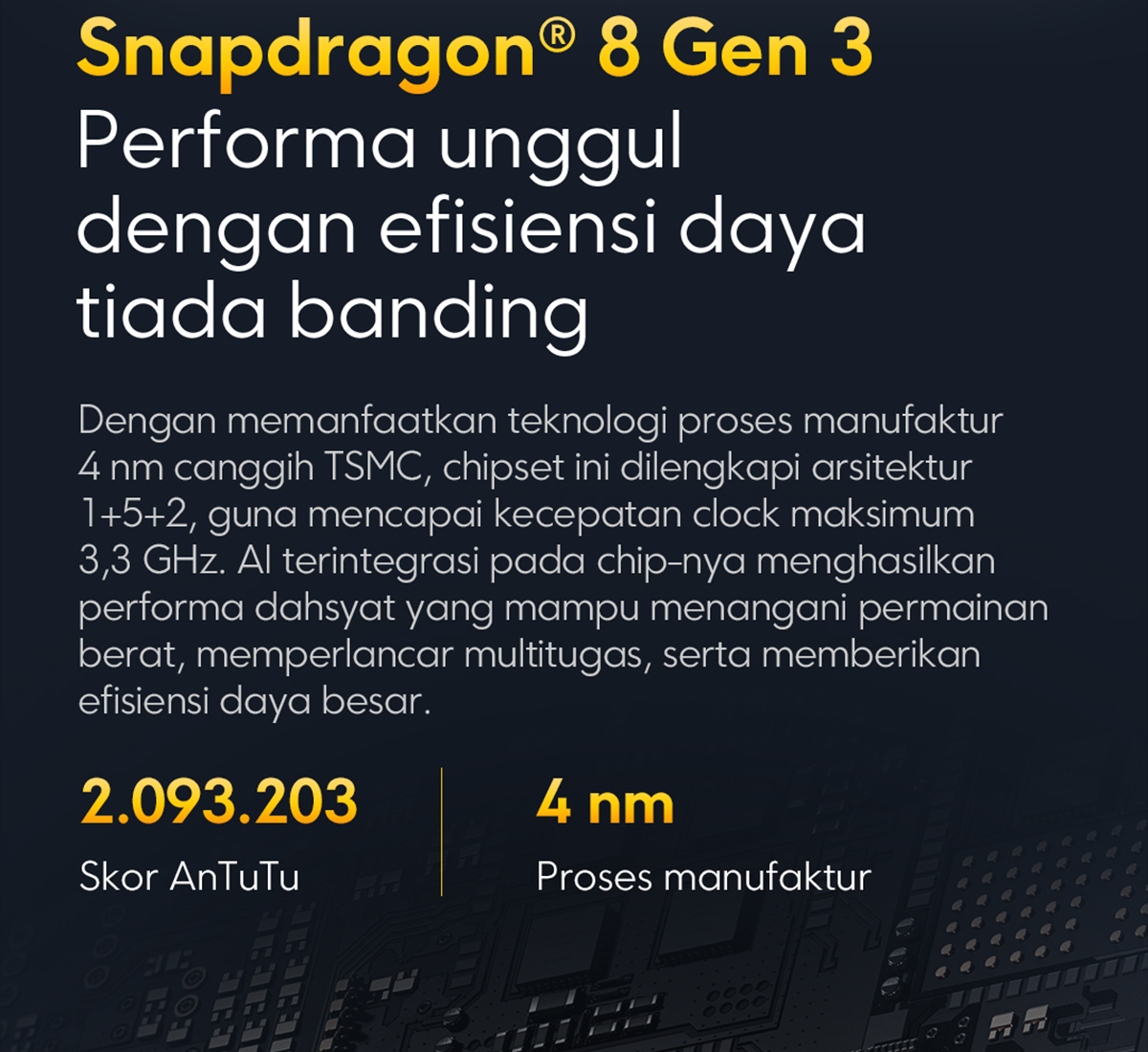 Jual POCO F7 Pro (12GB/512GB) | Snapdragon® 8 Gen 3 | Massive 6000mAh battery | 2K 120Hz Flow ...