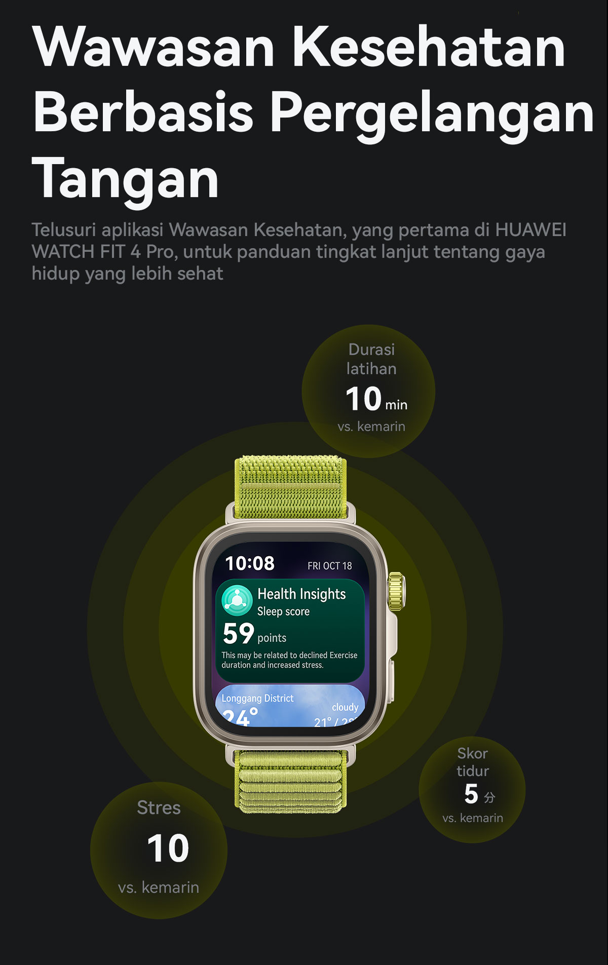 Jual HUAWEI WATCH FIT 4 Pro | Sapphire Glass & Titanium | Pro-Level Outdoor Sports | ECG | 10 ...