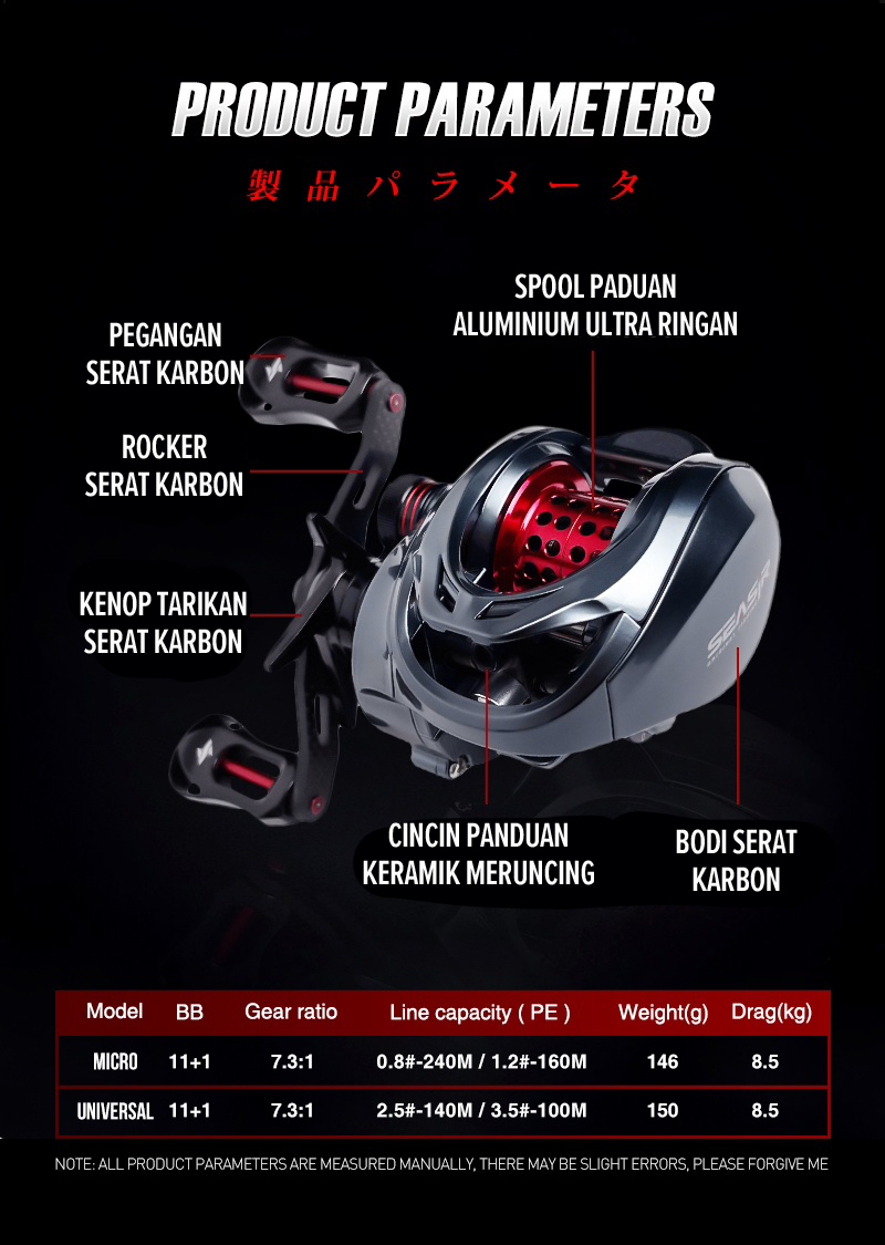 Jual [OFFICIAL] SEASIR MANSORY Reel Pancing Baitcasting, 2 Spool Kumparan + Gagang Pegangan ...