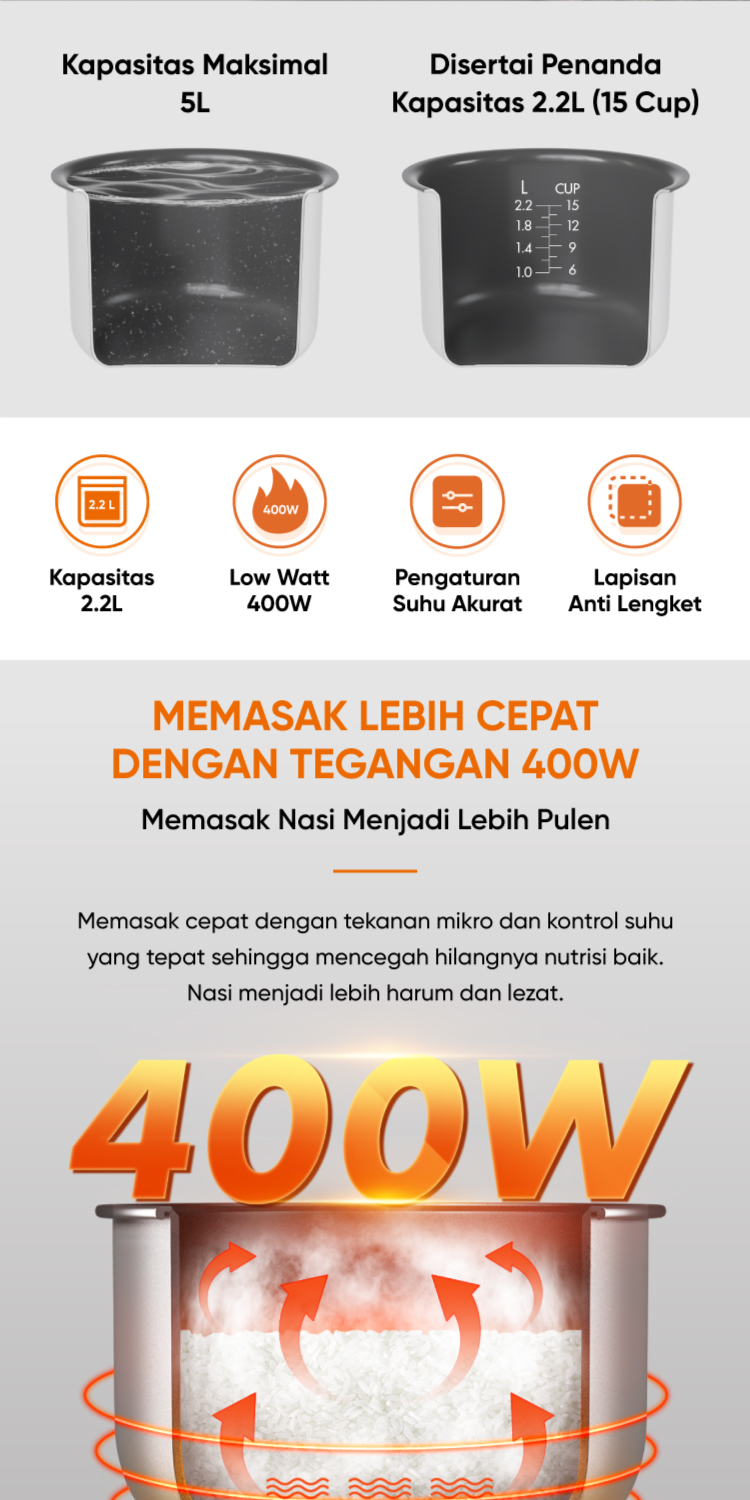 Jual Gaabor Rice Cooker Magic Com 400W 2.2L Serbaguna Anti Lengket ...