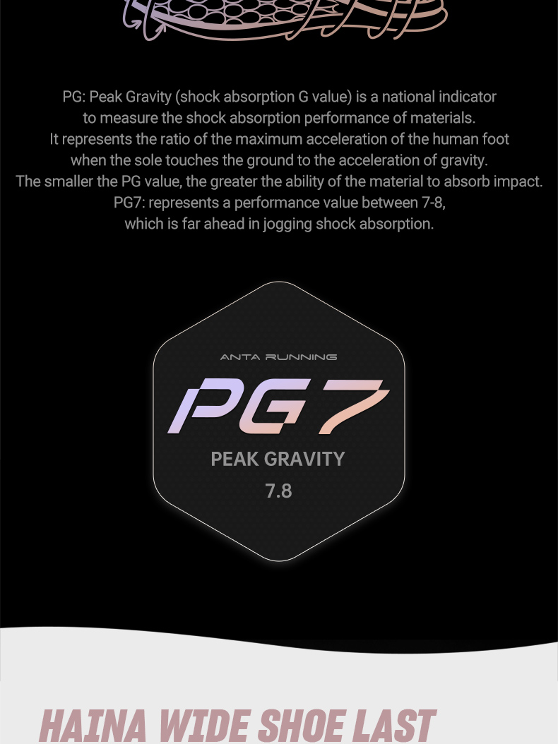 Jual ANTA PG 7 FLOAT Sepatu Lari Wanita Sports Sneakers Women Running Shoes 122445504 | Shopee ...