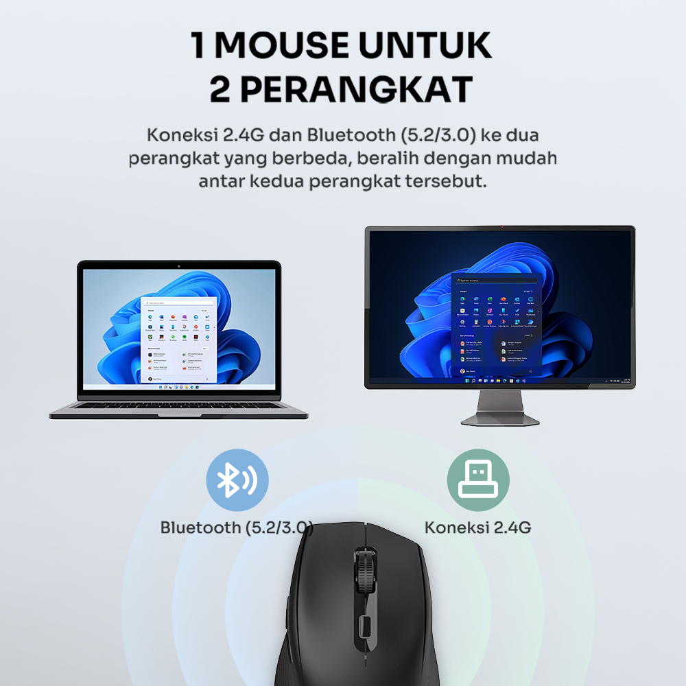 Jual Mouse Wireless Bluetooth ROBOT M530 | Dual Mode USB Receiver ...