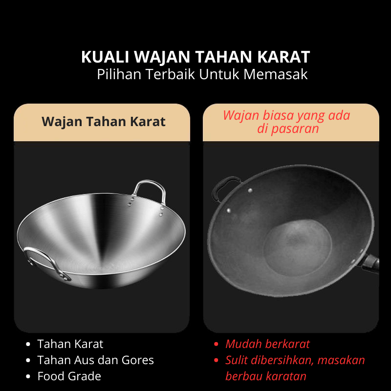 Jual CEO Wajan Kuali Stainless Steel Anti Lengket Penggorengan Tebal ...