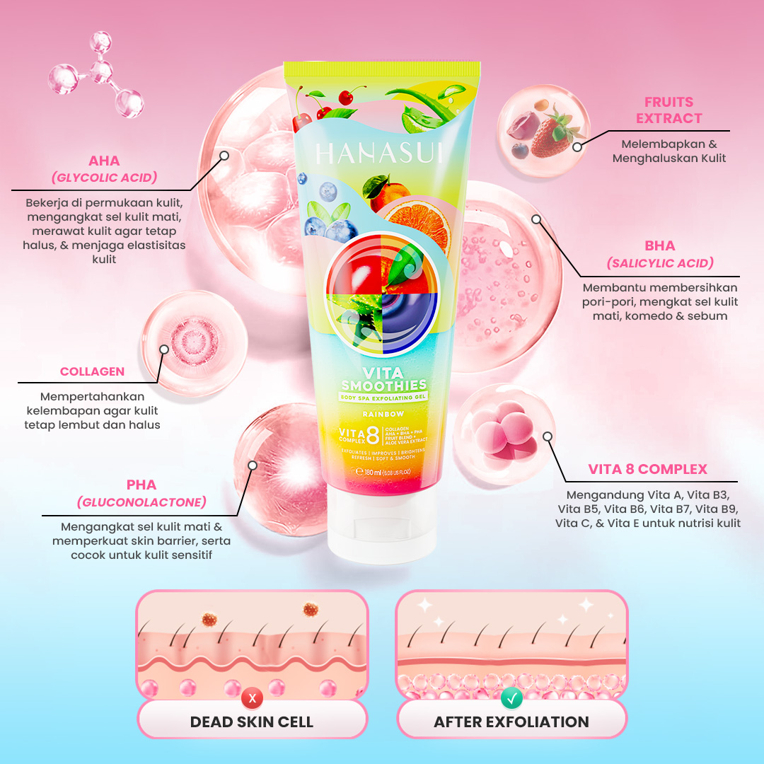 Jual Hanasui Vita Smoothies Body Spa Exfoliating Gel - VITA 8 Complex ...