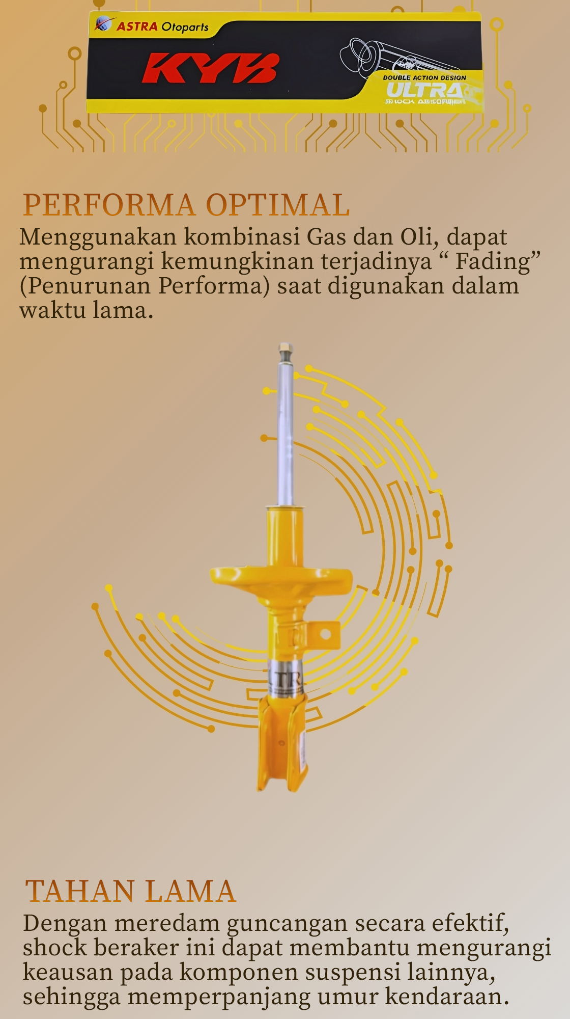 Jual Kayaba / KYB Ultra Shockbreaker Mobil Suzuki APV / APV Arena ...