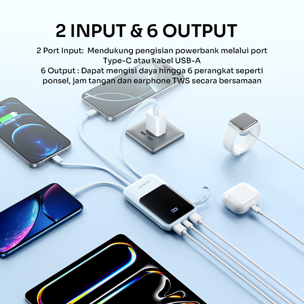 Jual ROBOT Powerbank Fast Charging 10000mAh PD 15W With Port and Cable ...
