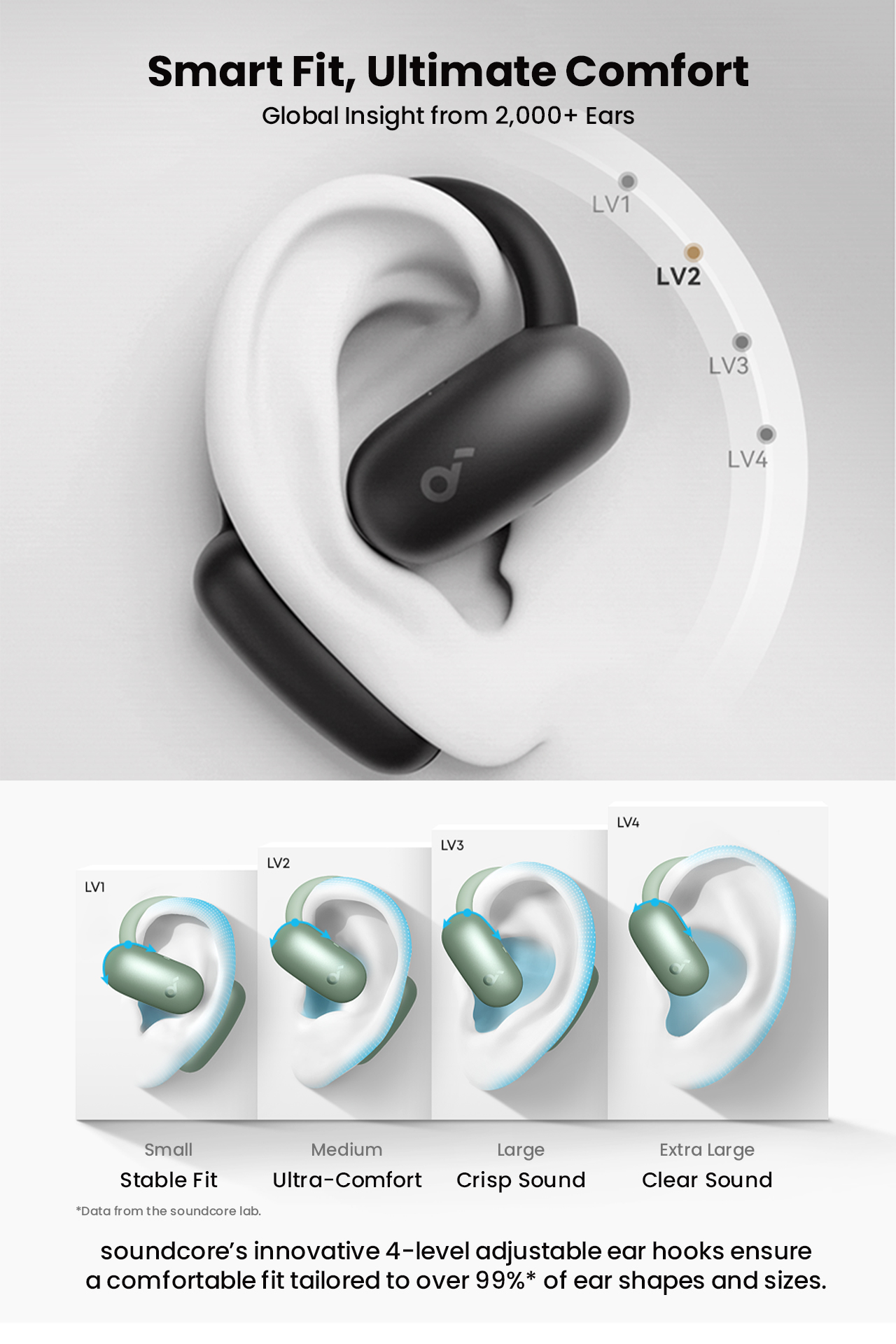 Jual Soundcore by Anker AeroFit 2 OWS Open Ear Earbuds Hi-Res Wireless ...