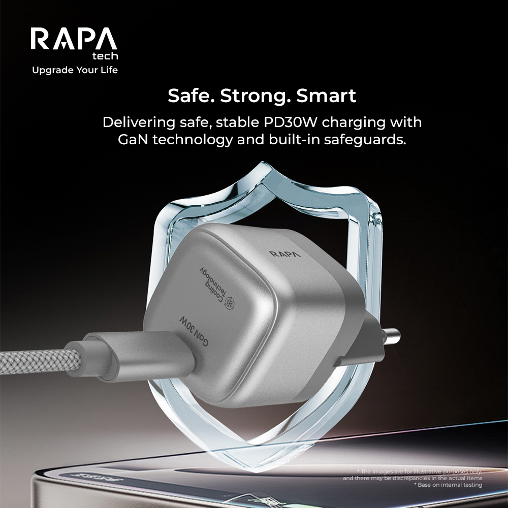 Jual RAPAtech Charger iPhone 15 16 Power Mini GaN 30W / Power II 30W ...