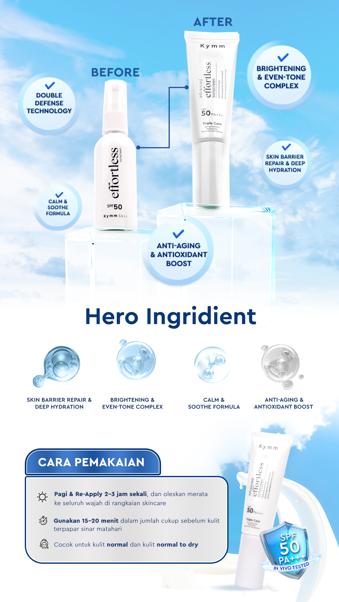 Jual KYMM SKIN Advanced Effortless Sunscreen SPF 50 PA+++ | Hybrid Glow ...