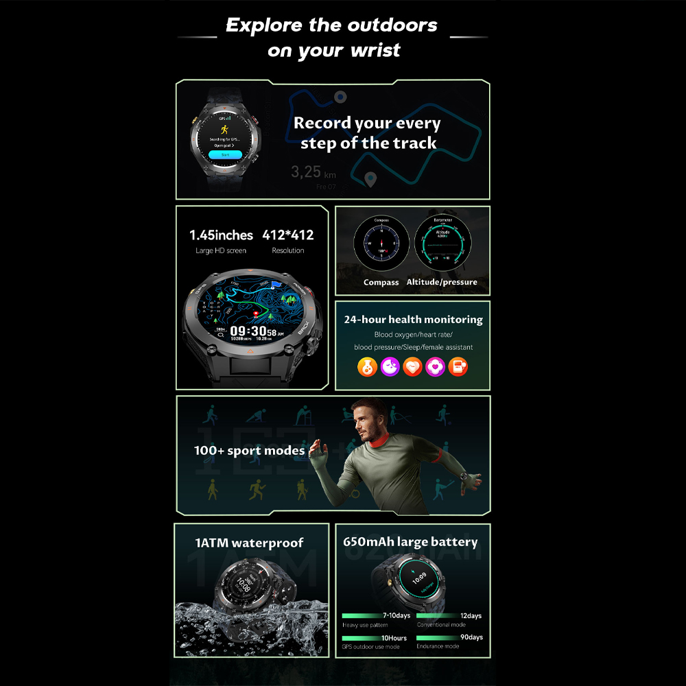 Jual LDS KC82 Smartwatch GPS Map | 1.45 Amoled | 5ATM Waterproof ...