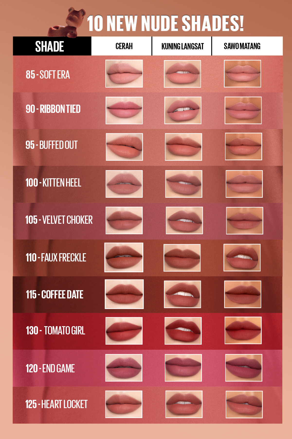 Jual MAYBELLINE OFFICIAL Superstay Teddy Tint 5 mL - Teddy Soft Matte ...