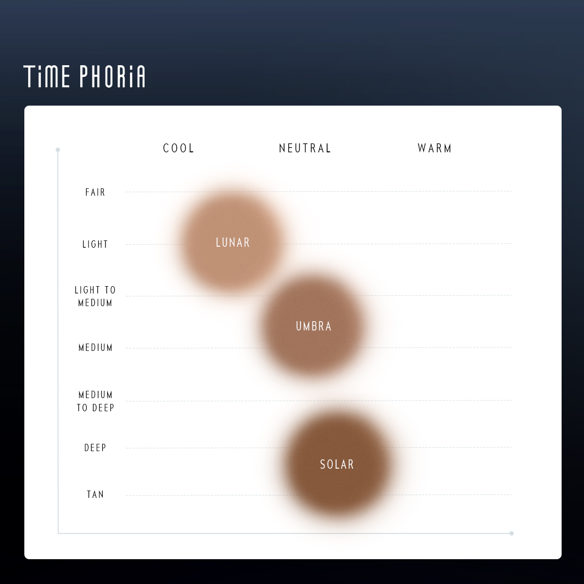 Jual TIME PHORIA - Eclipse Spark 2 in 1 Face Contour 7G | highlighter contour stick cushion ...