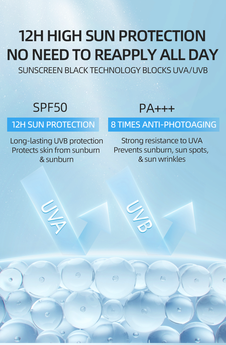 Jual KAGARY Sunscreen Real SPF 50 PA++++ Melindungi Sun Block Suncreen ...