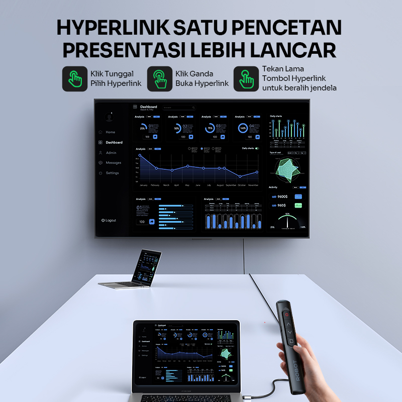 Jual ROBOT Pena Laser 100 Meter Hyperlink Remote Pointer Presentasi ...