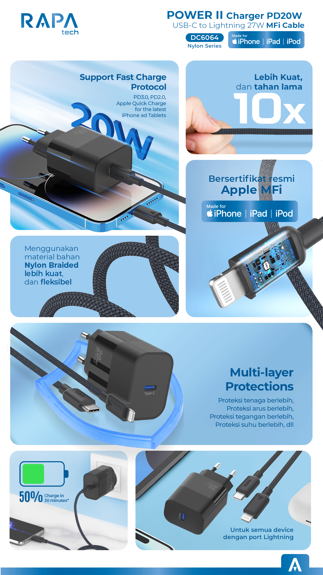 Jual RAPAtech Power II Charger MFi for iPhone 7, 8, XS, XR, 11, 12, 13 ...