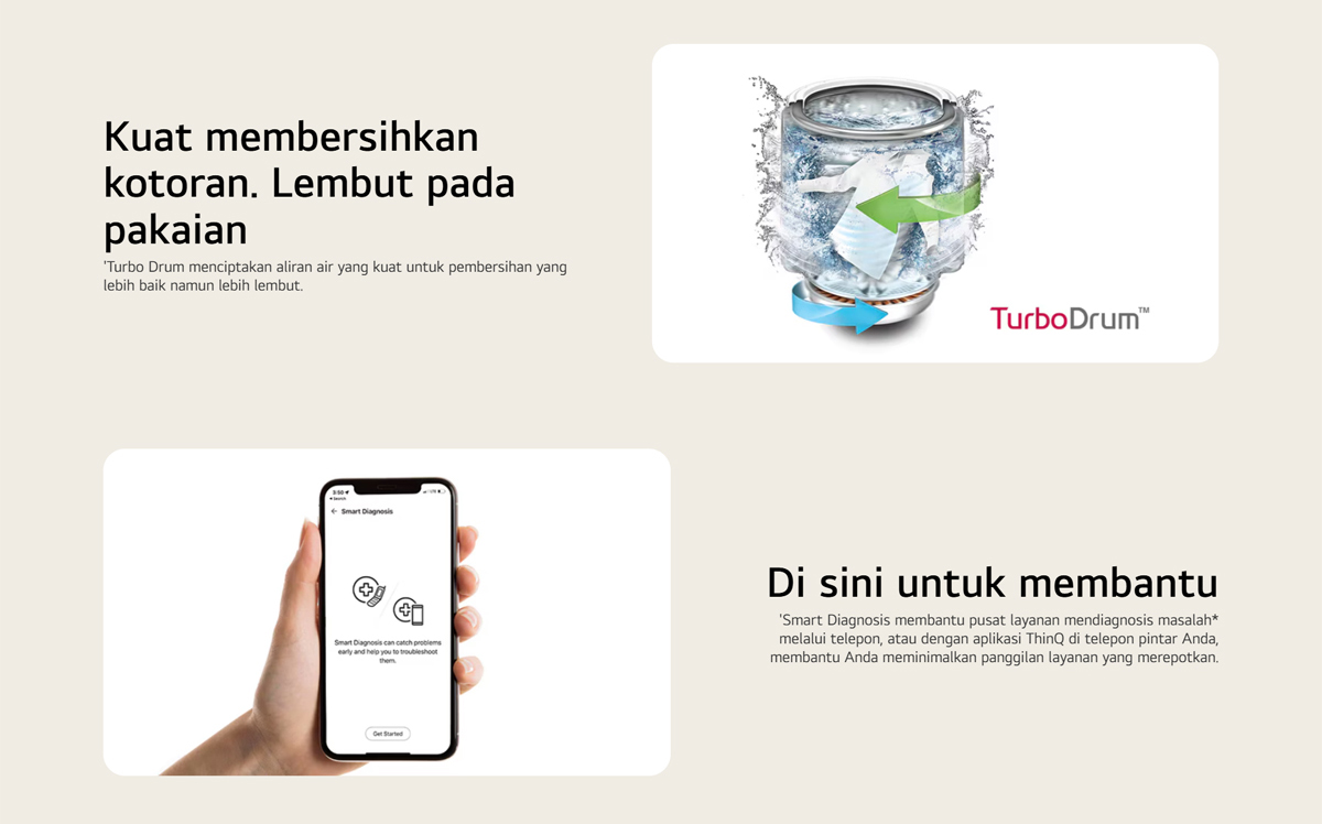 Jual LG Mesin Cuci Top Loading 12kg - Smart Inverter - Turbo Drum ...