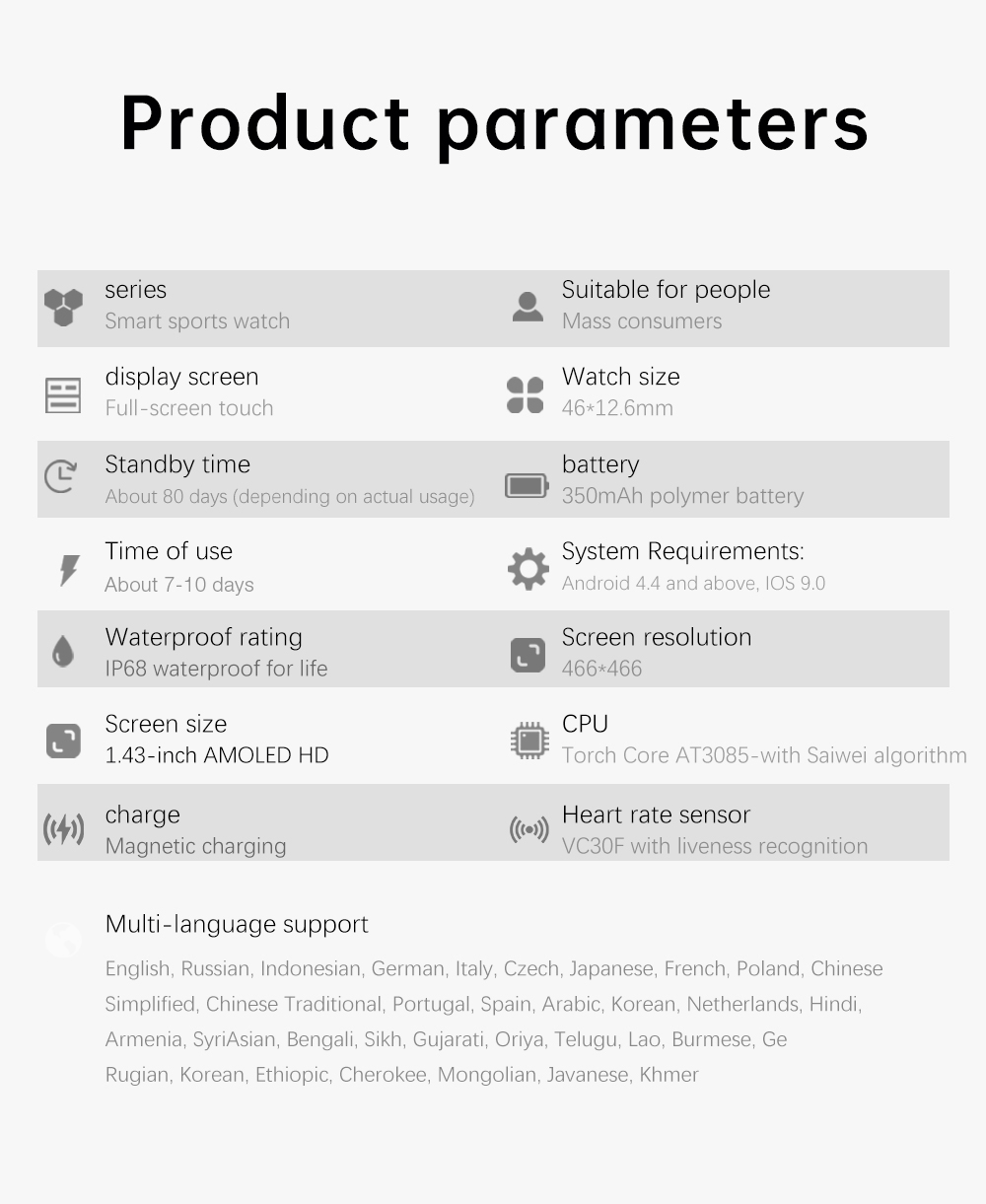 Jual Aolon Tetra R4 Amoled Smartwatch Original AOD Running Pace Strava ...