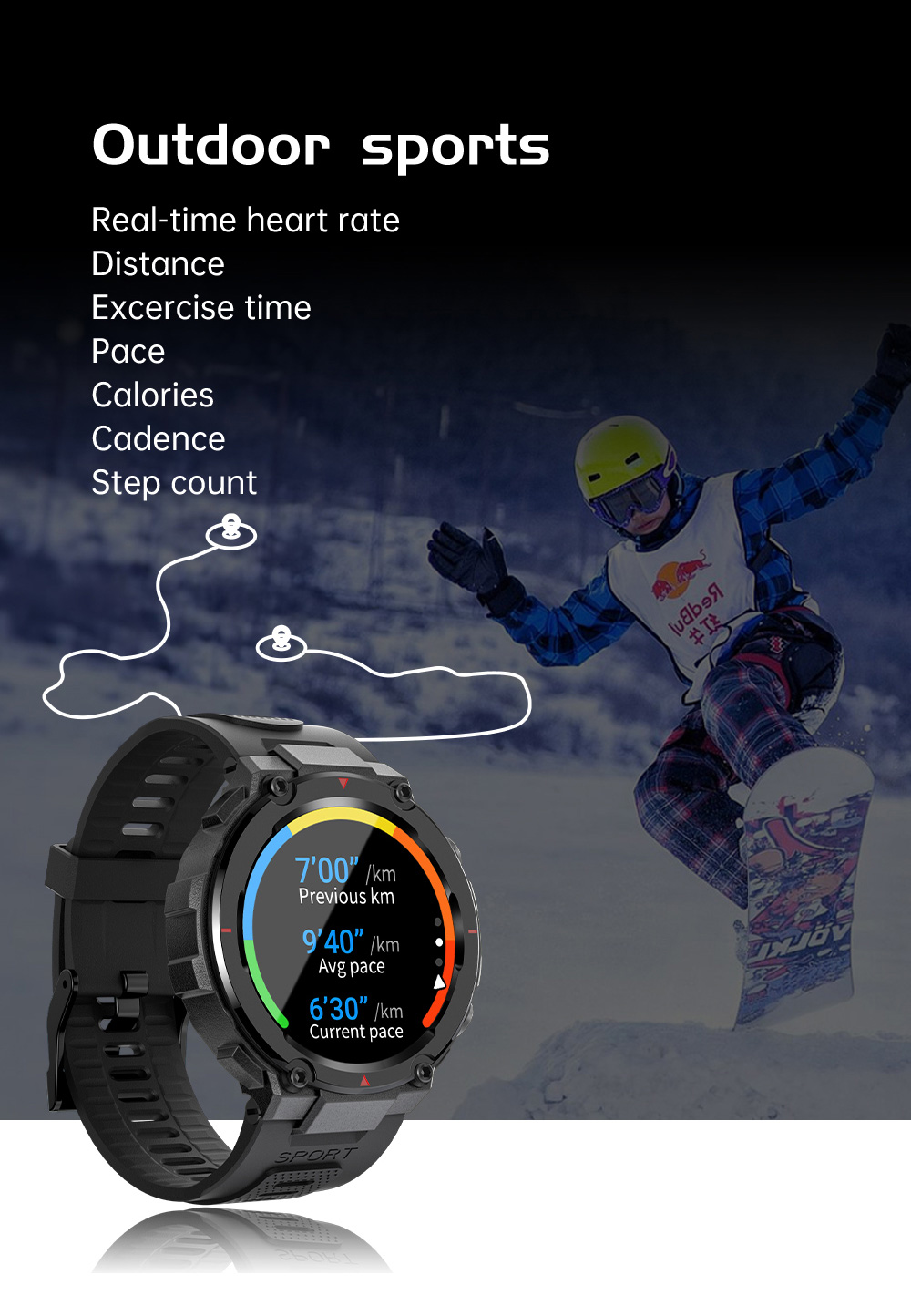 Jual Aolon Navi R Smartwatch Original GPS triple satellite positioning ...