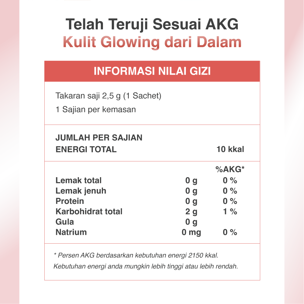 Jual NEWLAB Brightlogy C-Gluta 360 Boost || Minuman Glutathione untuk ...