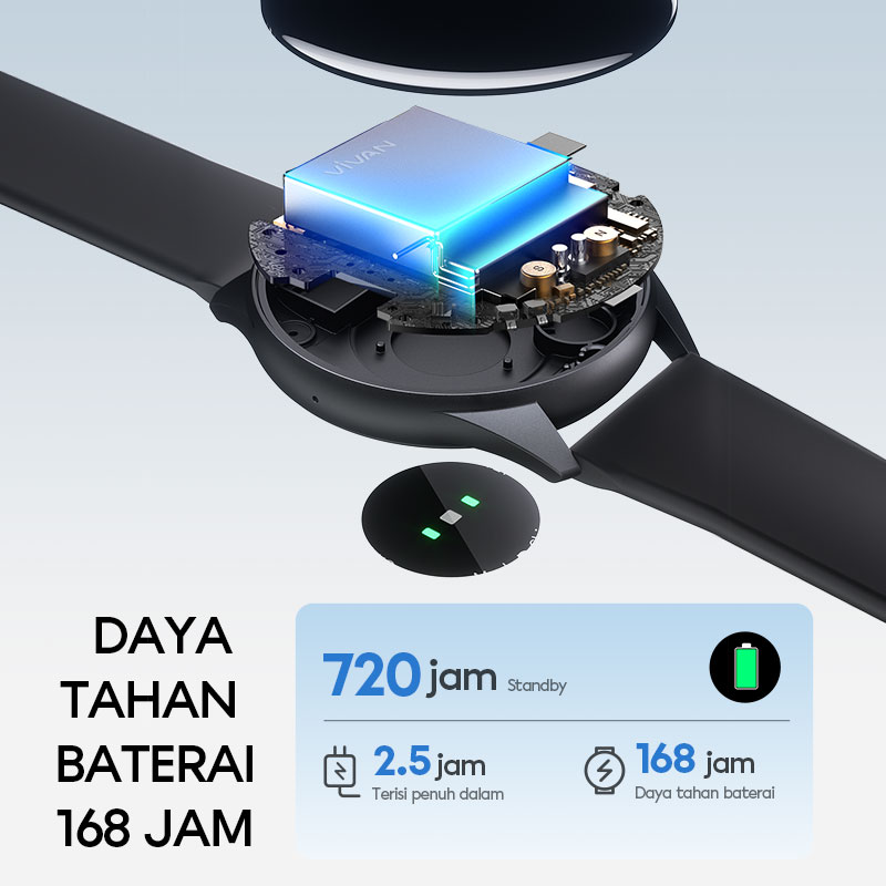 Jual [NEW] VIVAN Smart Watch TFT Screen 100+ Sports Mode Health ...