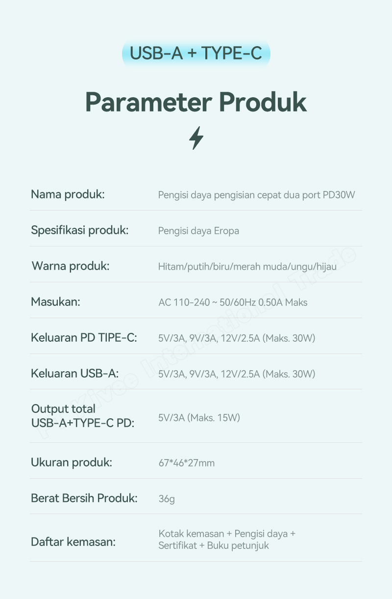 Jual (HOT) KIVEE Charger Type C Fast Charging 30w & kabel data Type C ...