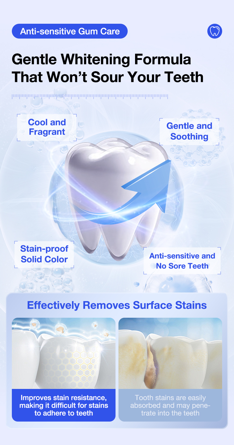 Jual Airuidu TS07 Pro Dental White Patch PVP Untuk Memutihkan Gigi ...