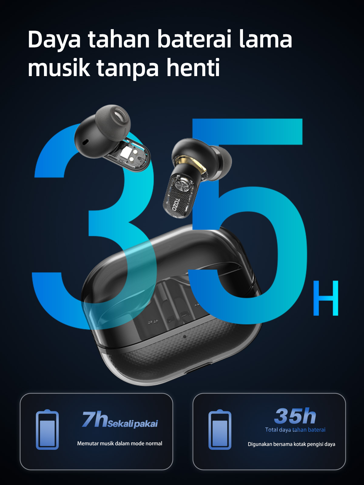 Jual (New Arrival) Tozo Aerosound3 Macaron Smart 6 Mics Hybrid ANC And 4 Mics ENC + AI Clear ...