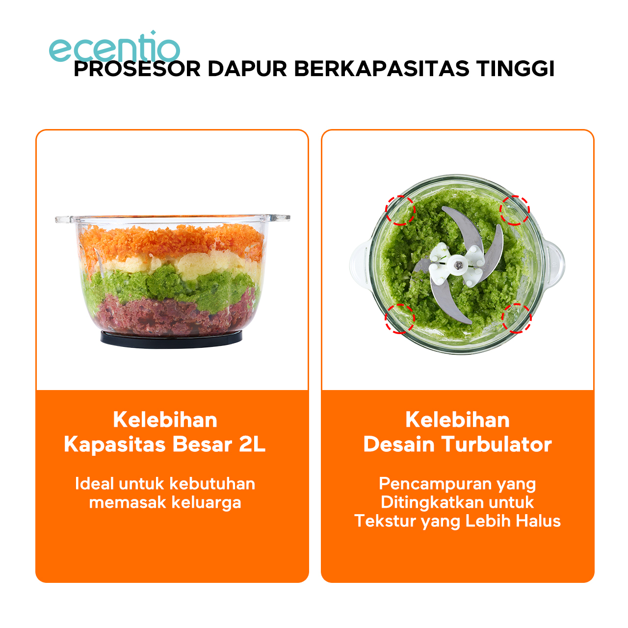 Jual ecentio LED Display Penggiling Daging Multifungsi 3 Kecepatan Food ...