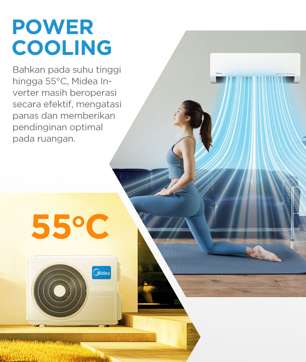 Jual [INVERTER AI TECH] Midea AC Celest 0.5 PK MSCE-06CRFN8 (Unit Indoor & Outdoor) - AI ...