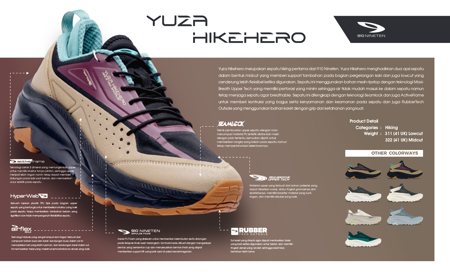 Jual 910 Nineten YUZA HIKEHERO MID Sepatu Hiking - Cool Grey | Shopee ...