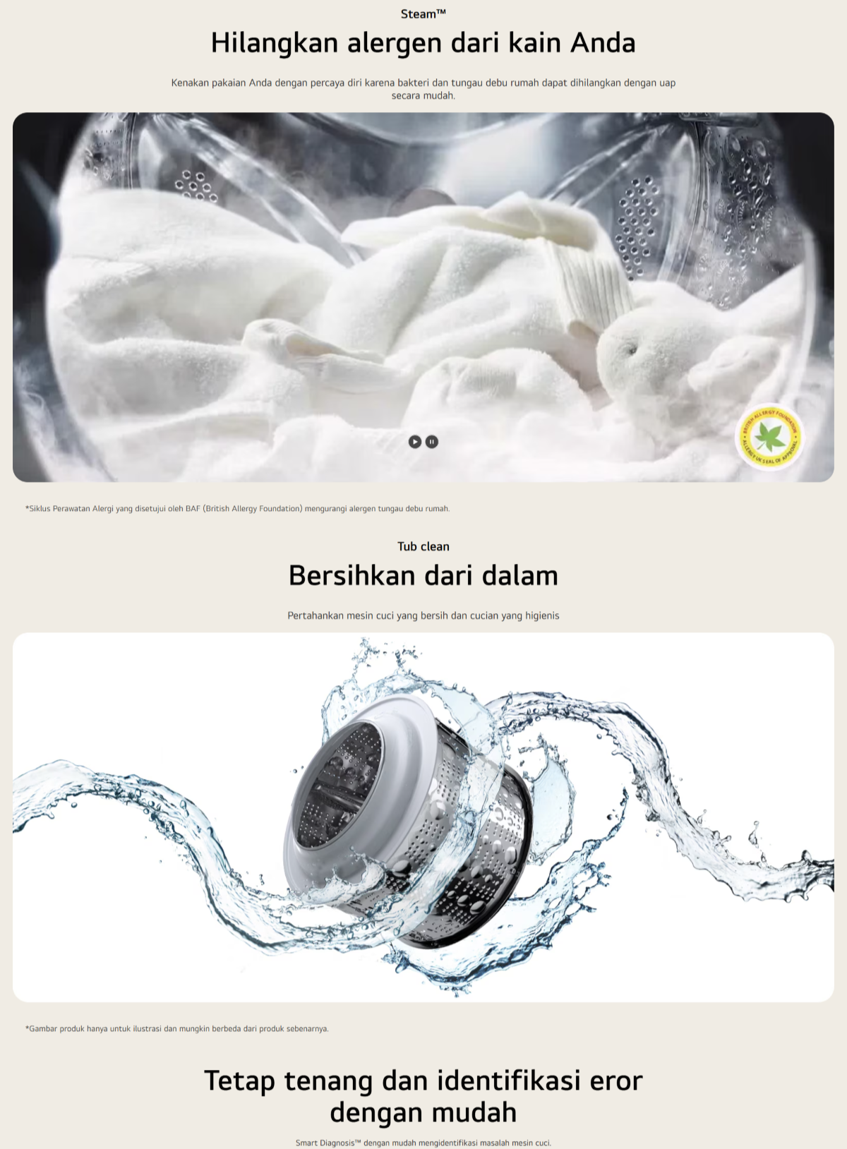Jual LG Mesin Cuci Front Loading 7kg - 6 Motion DD - Steam - Inverter ...
